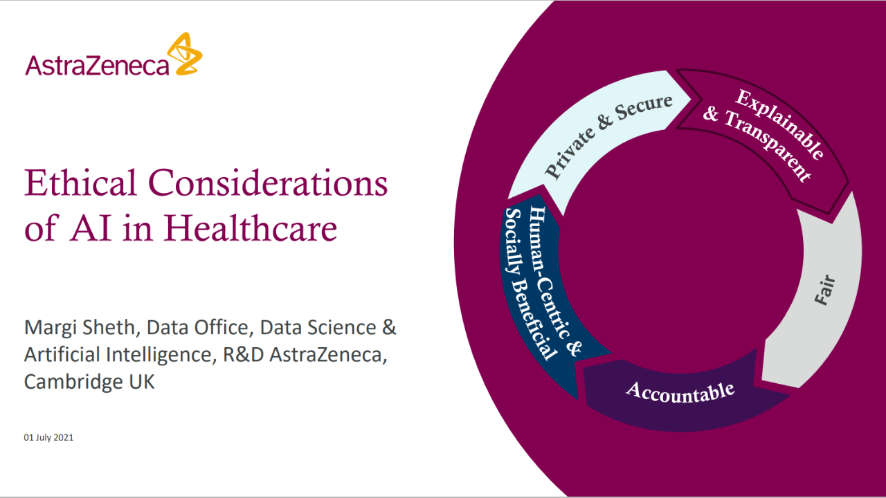 What Are Ethical Considerations In Healthcare at William Rohde blog What Are Ethical Considerations In Healthcare at William Rohde blog